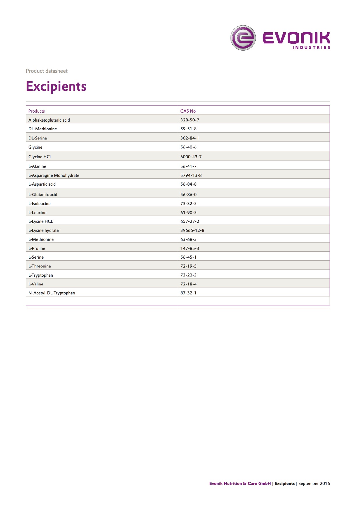 產品目錄 - 鎧盈股份有限公司